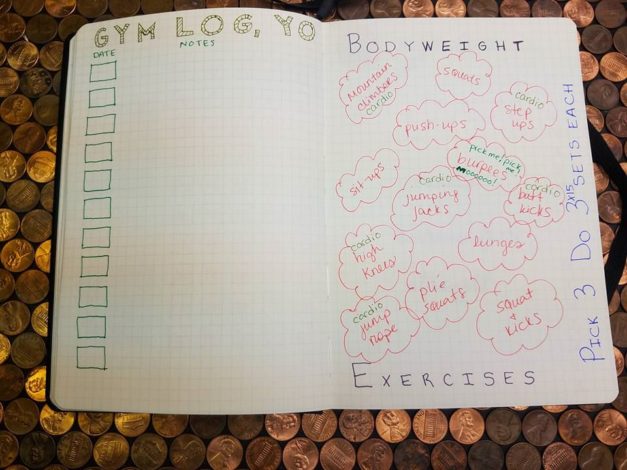 Bullet Journal for Weight Loss: Layout Ideas + FREE Printable - Slap ...