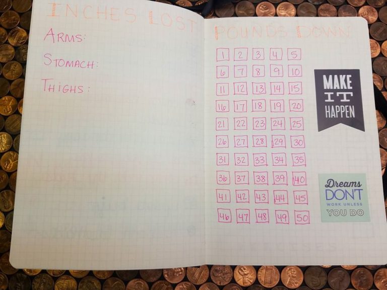 Bullet Journal for Weight Loss: Layout Ideas + FREE Printable - Slap ...