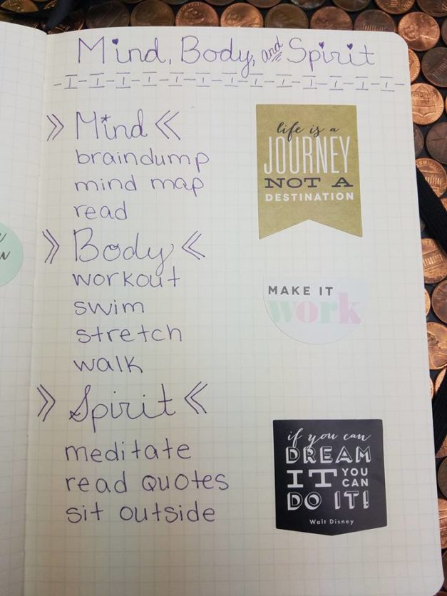 Bullet Journal for Weight Loss: Layout Ideas + FREE Printable - Slap ...