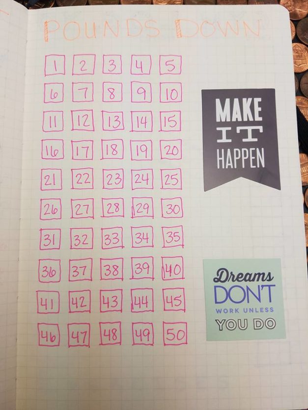 Bullet Journal for Weight Loss: Layout Ideas + FREE Printable - Slap ...